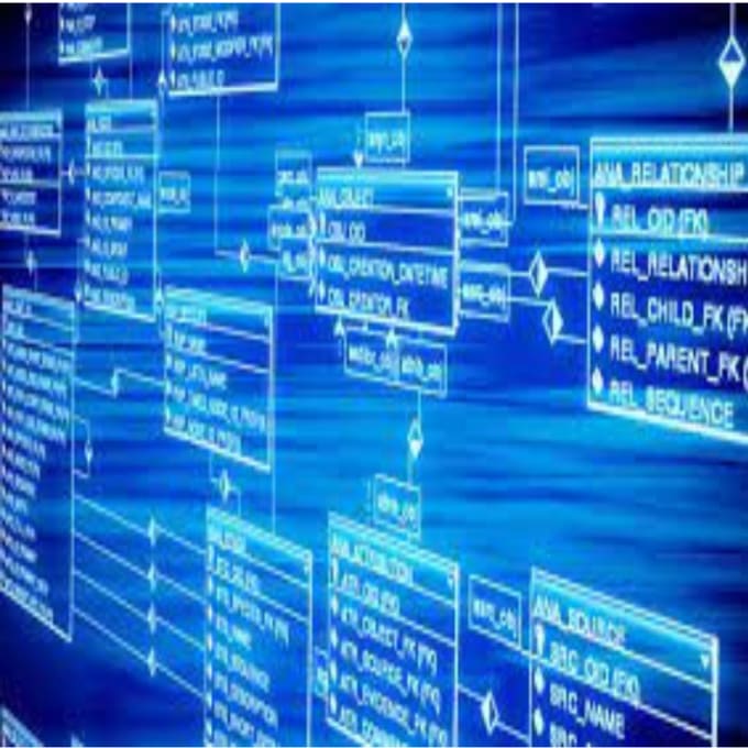 Design Database Sql Queries Erd Java And Python Assignments By Hifazat