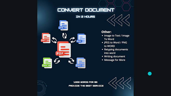 Convert Your Document To Pdf Docs Ppt Etc In 2 Hours By