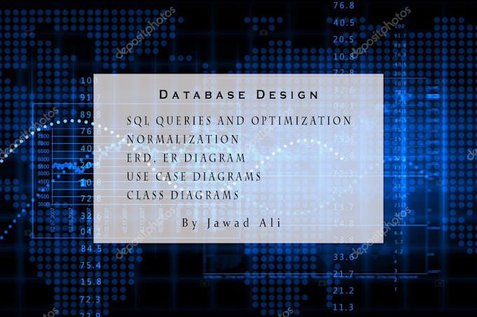 Design Mysql Database Er Diagram Queries And Normalization By