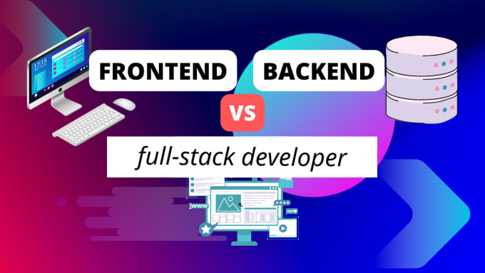 Create Responsive Websites In Php Mysql Html Css Javascript React