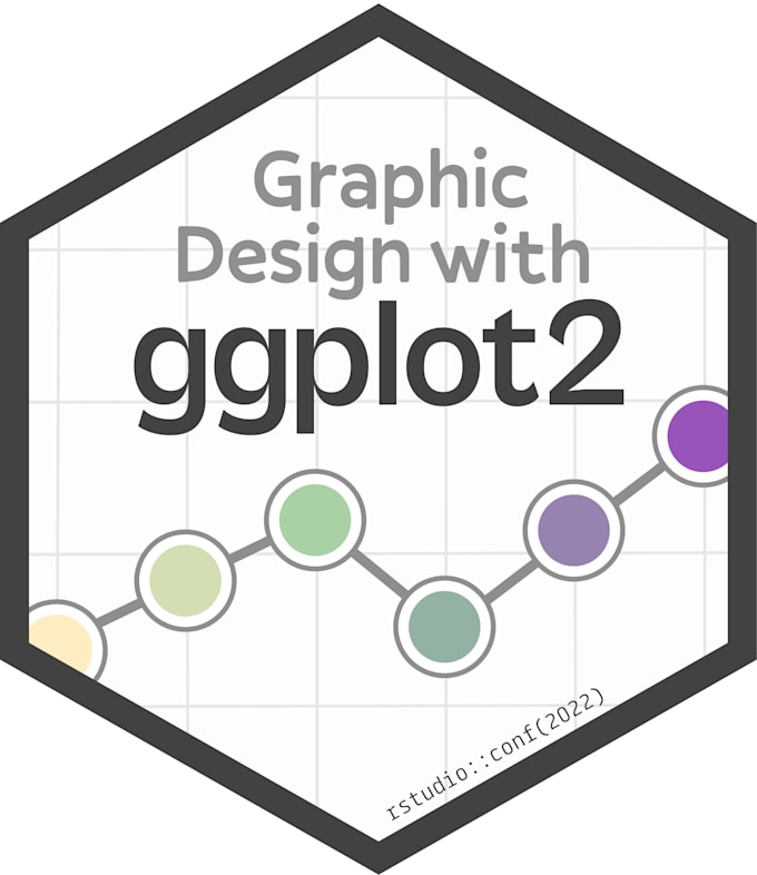 Ggplot R Studio Tutoring By Partht77 Fiverr