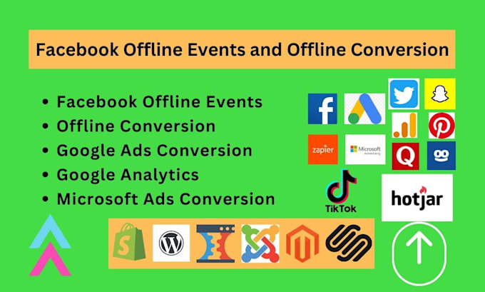 Setup Facebook Offline Event Conversion Api And Offline Conversion