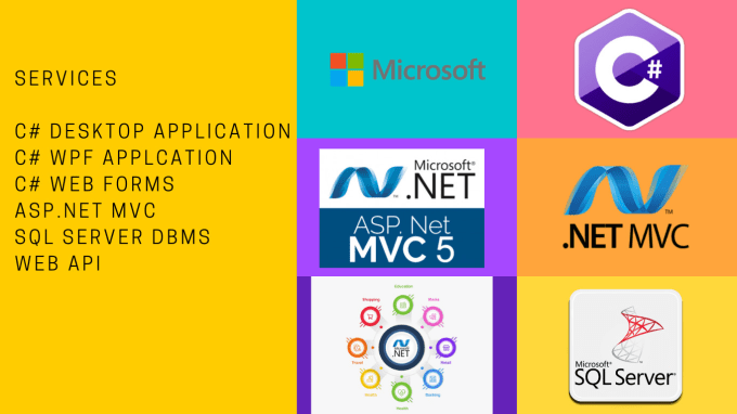 Do All Kind Of Csharp Projects Web And Desktop Based By Saqlaincs Fiverr