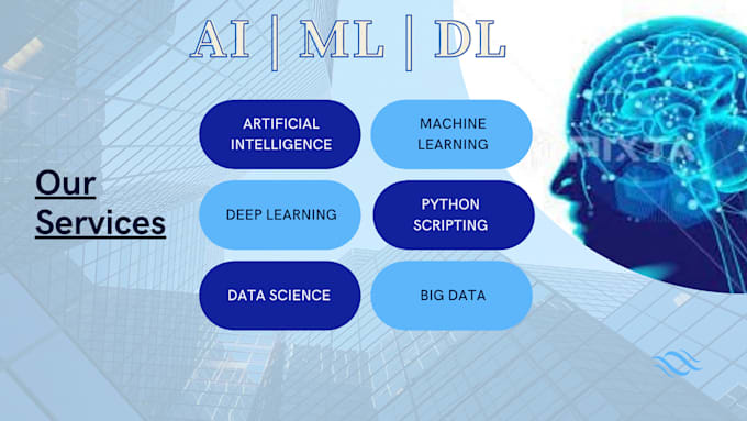 Do Artificial Intelligence Machine And Deep Learning Coding In Python