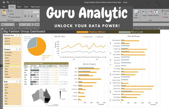 Create Excel Dashboard Pivot Table Charts And Data Visualization By
