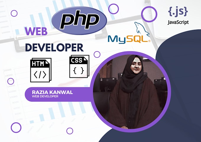 Design Responsive Php Html Css And Mysql Website Systems By Kanwal304
