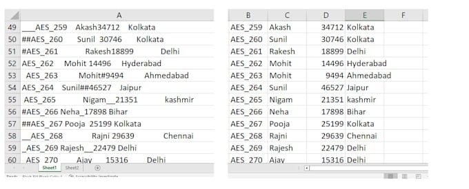 Excel Data Cleaning Excel Data Entry Excel Data Cleanup By Ma Abbasi