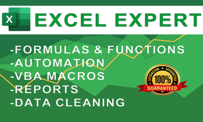 Do Anything In Excel Vba Macro Formulas Data Cleaning Data