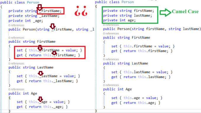Develop C Sharp And Dot Net Web Applications By Arifcs Fiverr