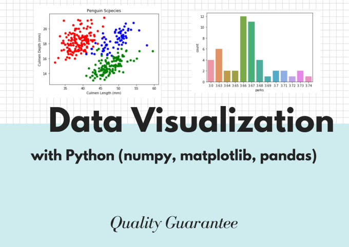Visualize Data With Python Using Matplot Seaborn Numpy By Annisasyk