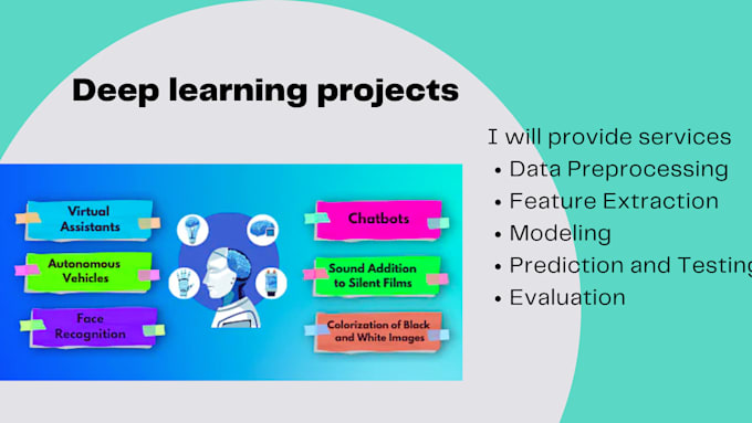 Be Deep Learning Assignments By Usamashakeel Fiverr