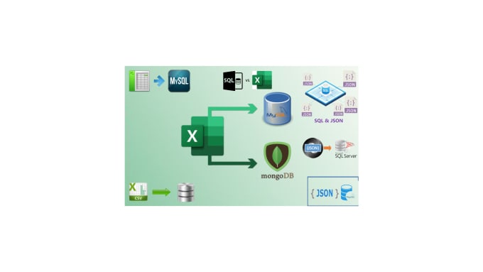 Convert Json Excel To Mysql Sql And Extract From Sql Mysql To Excel