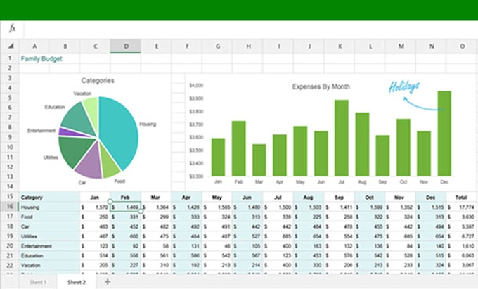 Excel Data Entry Pdf To Excel Copy Paste Excel By Bishnunath364 Fiverr