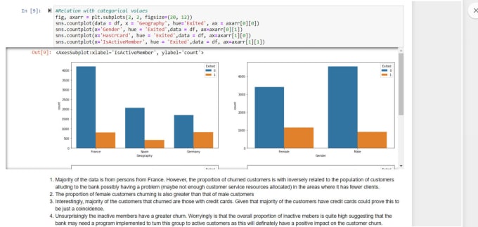 Perform Data Analysis Using Numpy Pandas And Matplotlib By Aparna102