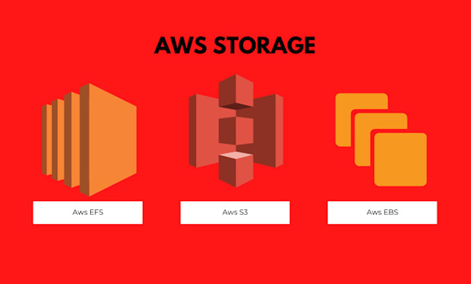 Provide Aws Storage S3 Ebs And Efs By Cloudscoot Fiverr