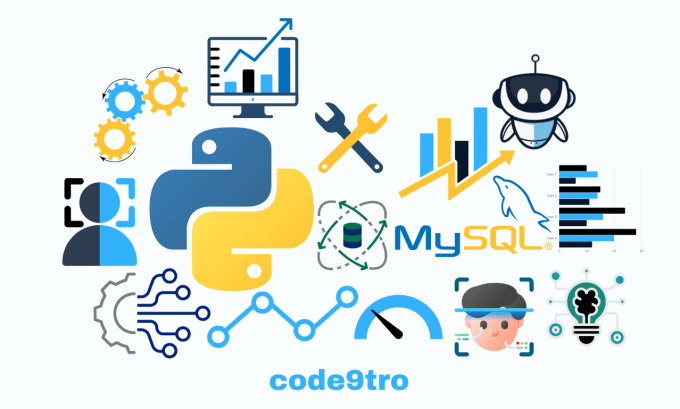 Be Your Expert For Ml Nlp And Computer Vision By Code9tro Fiverr