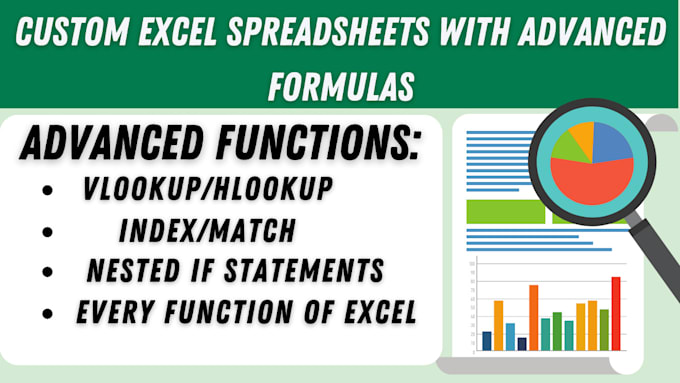 Expertly Add Complex Formulas And Analyze Data In Excel By Fayyazabbas1