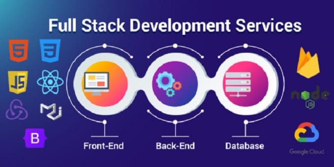 Frontend Backend React Node Js Mern Application Developer Bug Fix Node