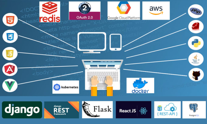 Develop Web Applications Using Python Django React Js By