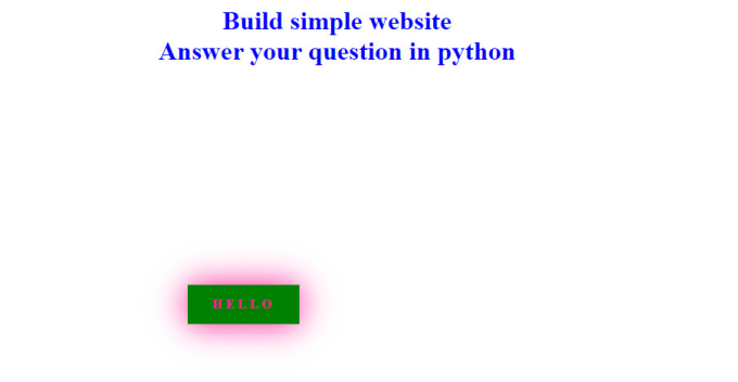 Teach You Basics Of Python Html Css And Javascript By Pubag123 Fiverr