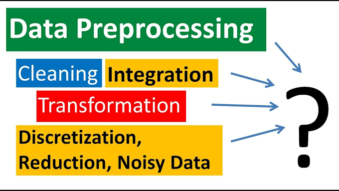 Do Your Data Cleaning And Preprocessing For The Machine Learning Models