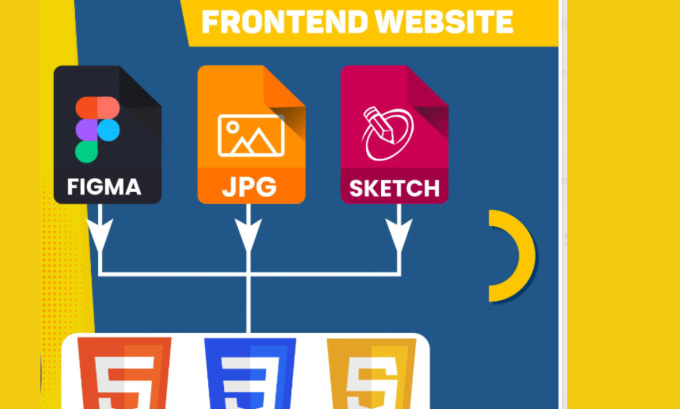 Frontend Web Developer Html Css3 Bootstrap Javascript By