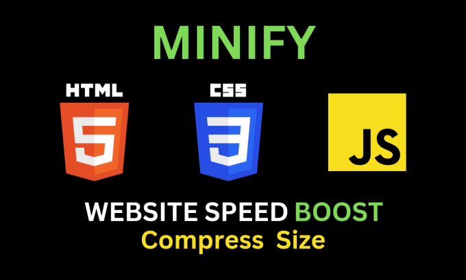 Minify Html Css Js Asynchronous To Optimize Page Load Time By Dear