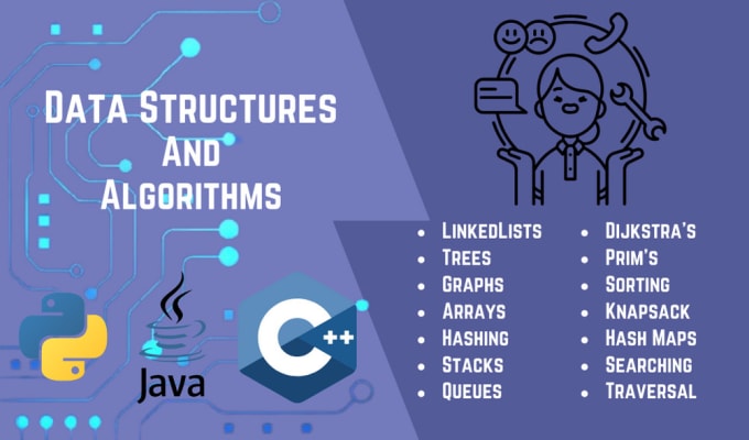 Do Urgent Data Structures And Algorithms In Java And Python By