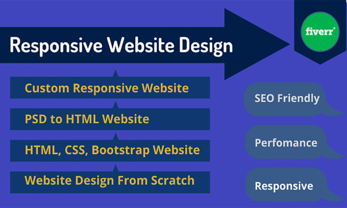 Design A Responsive Website With Html Css Bootstrap By Kmomitehasan