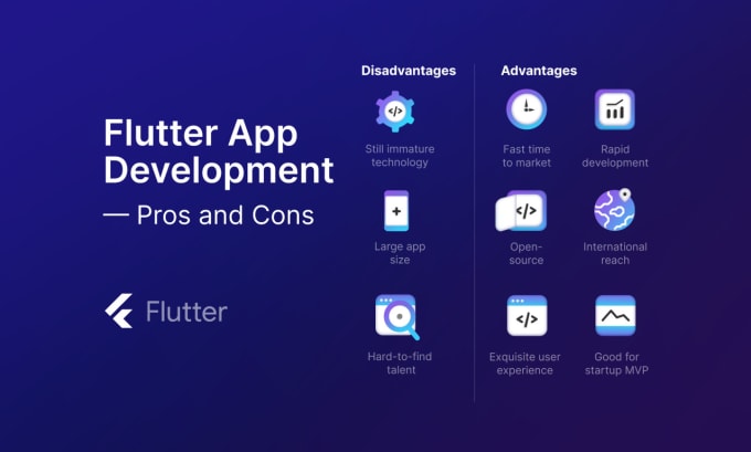 Do Flutter App Flutter Flow Flutter Ui Flutter Developer Flutter
