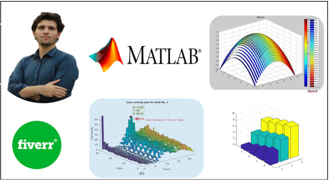 Do Matlab Coding Robotic Programming Simulink Data Analysis By