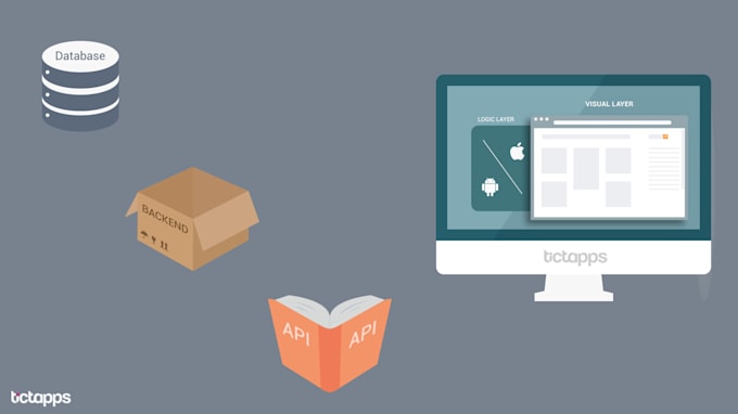 Build Front End Ui Using Angular By Raedgeorge Fiverr