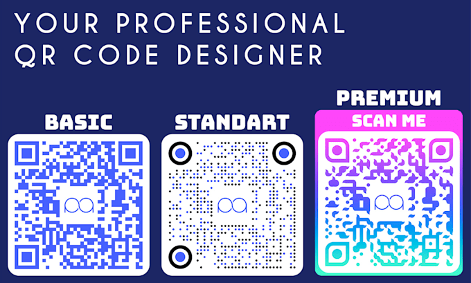 Create Custom Qr Codes With Your Logo In The Center By Unalismail Fiverr