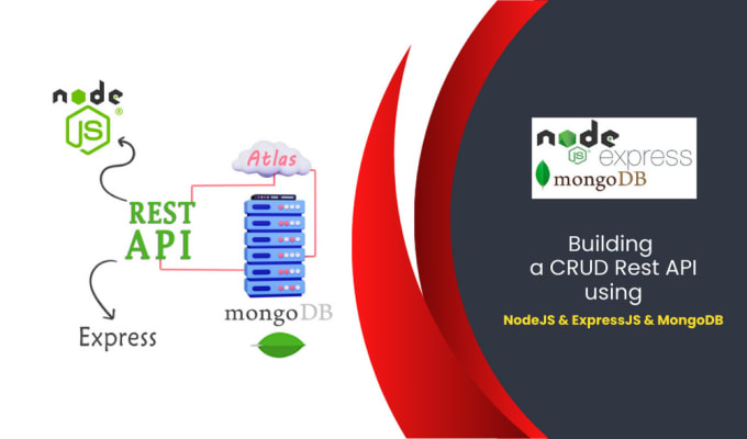 Develop Crud Rest Api In Node Js With Express Js Mongodb By Hkizilbulak