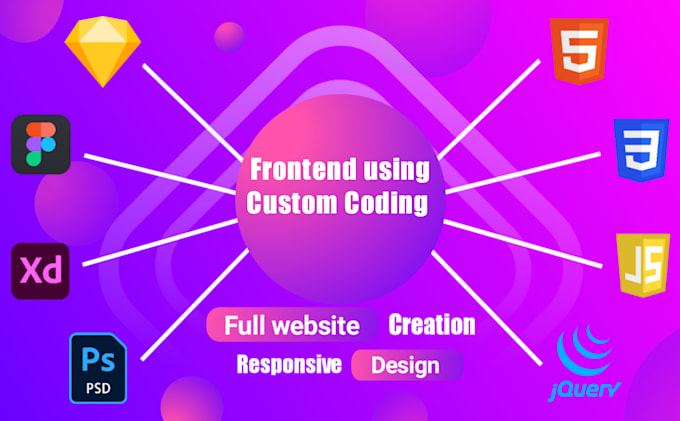 Code Portfolio And Landing Pages Using Custom Html Css Js Jquery By