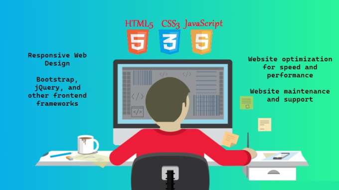Create Frontend Webpages Using Html Css And Javascript By