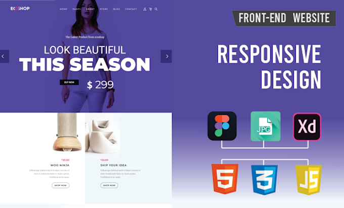 Professional Custom Website Design Or Redesign By Iftikharu Fiverr