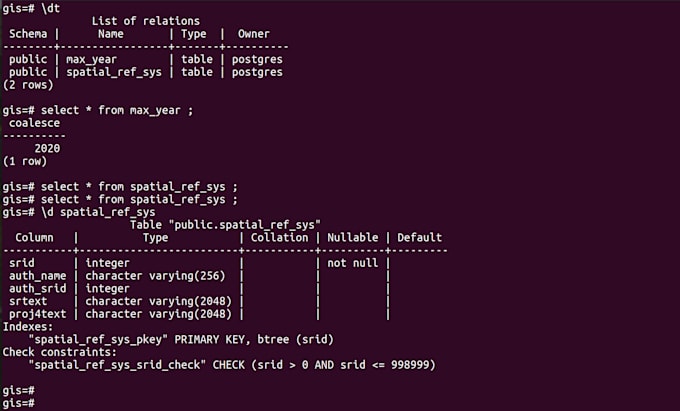 Do Postgresql Database Design Erds Normalization Class Diagram By