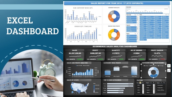 Create Dynamic Charts Graphs And Dashboards In Excel By Kirtinishad
