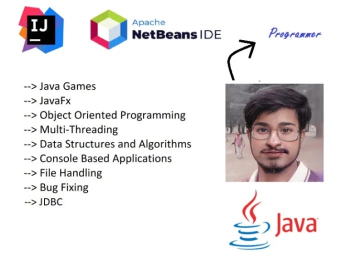 Do Java Tasks Java Gui Java Programming Projects By Generalbakhshi