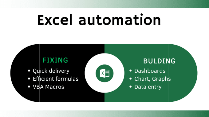 Automate Or Fix Your Excel Spreadsheet By Lucas2396 Fiverr