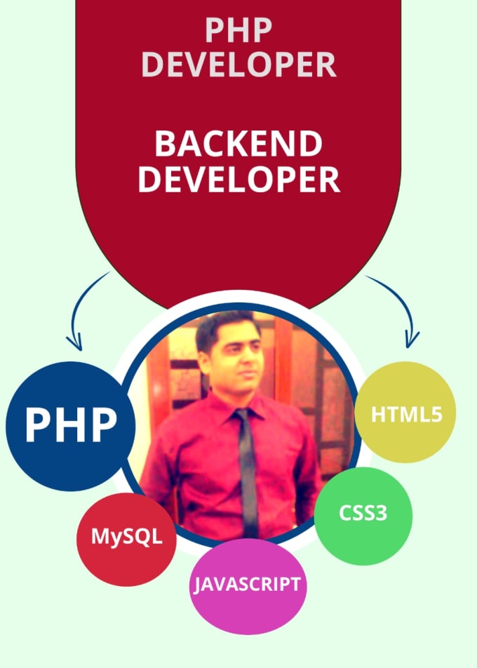 Develop Website Web Application And Bug Fixing Using Php And Mysql By