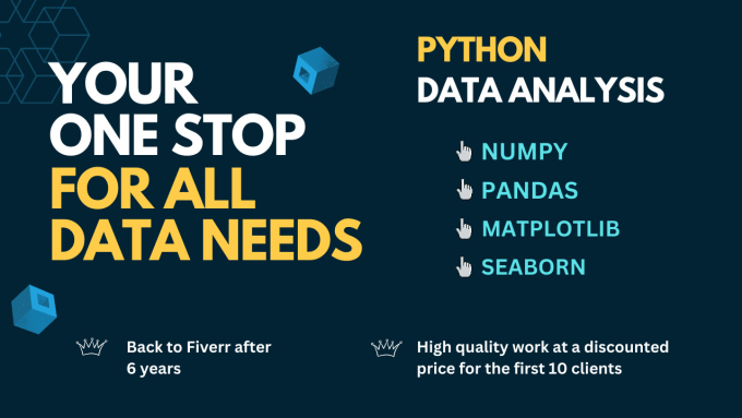 Do Data Analysis Using Python Pandas And Numpy By Mtpraneeth Fiverr
