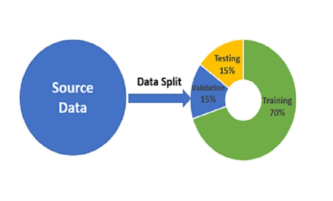 Split Data In Single Excel Cell Into Multiple Column By Monish Khan