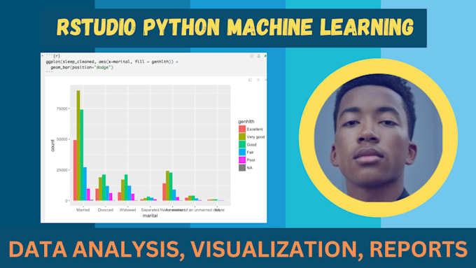 Do Data Analysis Visualization And Reports Using Rstudio And Python By