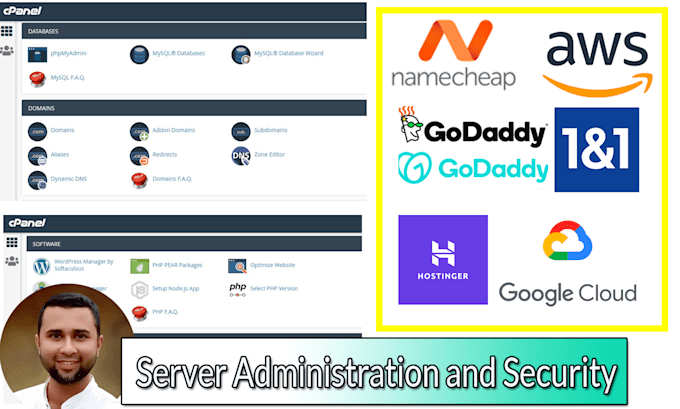 Setup Ssl Certificate With Any Hosting And Also Data Protection