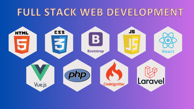 Master En Webs Full Stack Angular Node Laravel Symfony