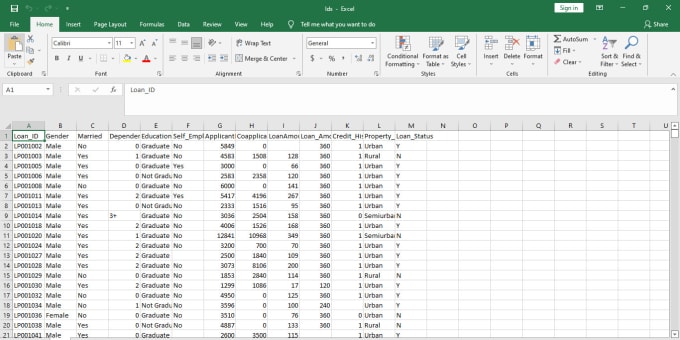 Do Web Craping Email Scraping And Data Entry By Shawalali905 Fiverr