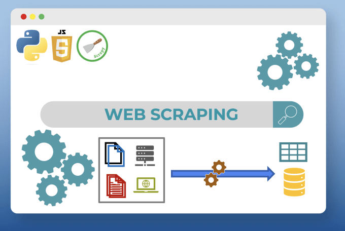 Do Web Scraping Automation Tasks And Mining Using Python Javascript