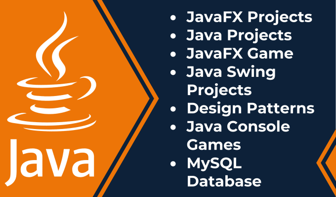 Help You In Java Javafx Java Swing Programming Projects By Itxs